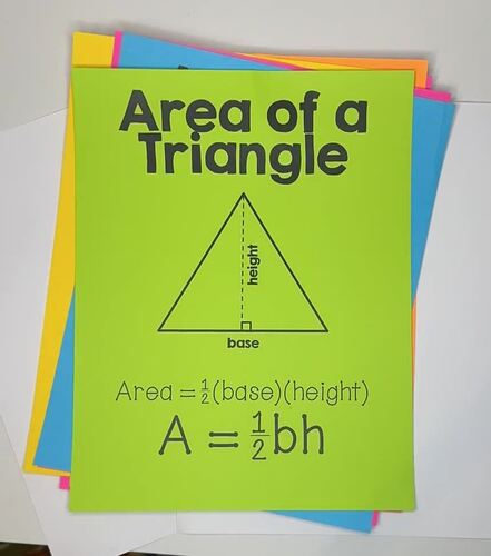 Area of Triangles and Quadrilaterals Formulas Posters Set for Word Wall