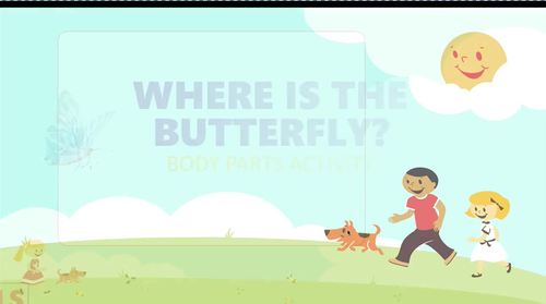 Parts of the Body - Interactive Powerpoint - Body Parts Activity