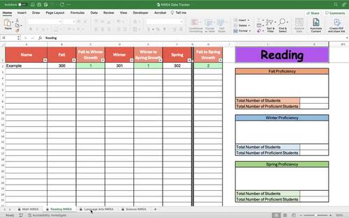 NWEA/MAP Growth & Proficiency Data Tracker | Print & Digital | End of Year