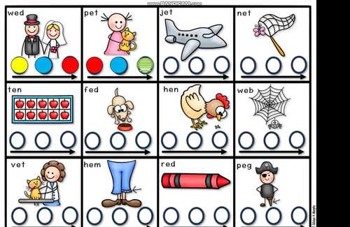 CVC Phoneme Segmentation chart and powerpoint for kindergarten | TPT