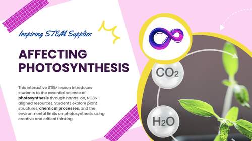 STEM Project: Affecting Photosynthesis & Limiting Factors (PBL) | NGSS ...