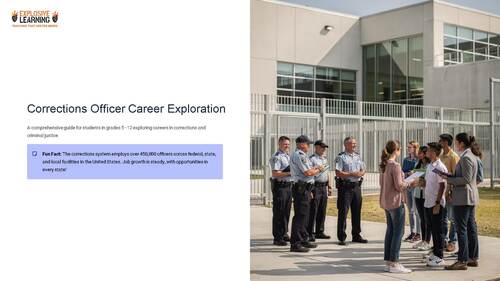 Corrections Officer Career Exploration 101 Grades 4-12 PPTX Slides ...