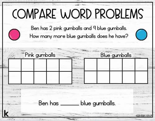 Word Problems for Google Slides - Growing Bundle by Keep Your Chin Up