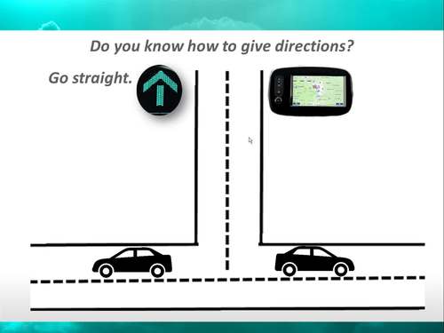 Navigating around Town Complete Communicative ESL Lesson for Beginner ...