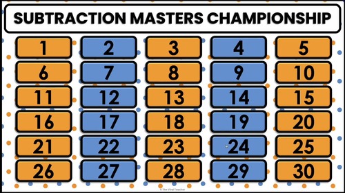 Kindergarten Review Game Show End of the Year Math Review Subtraction to 5