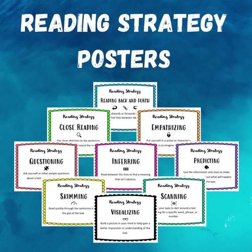 Reading Strategy Posters | Color and BW | Vocabulary and Description