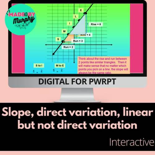 8.EE.6 Slope, Direct Variation, Linear not Direct Variation Interactive ...