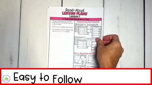 The Most Magnificent Thing Activities, STEM, Growth Mindset, 3rd and ...