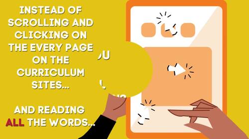 OUR/IM K-12 Math™ Visual Unit Internalization Resource - Grade 6