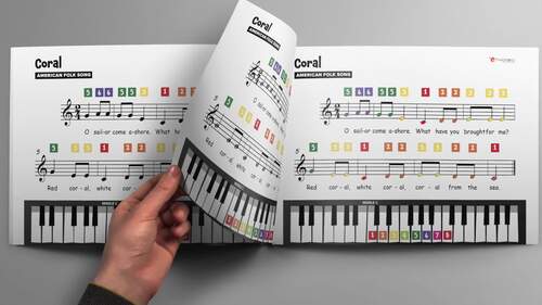 Play "Coral" with Ease! Beginner-Friendly Piano Sheet Music | Play-by ...