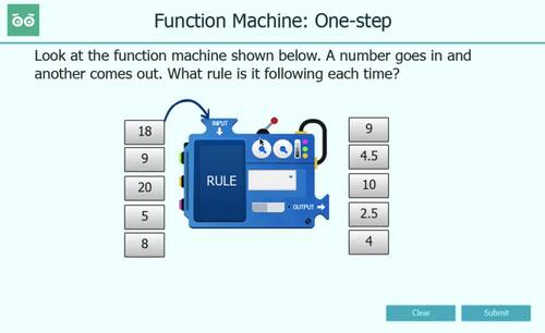 Function Machines | Input Output Tables Lesson & Activities | 4th–6th Grade
