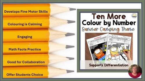 Summer Camping Color-by-Code Adding Ten Math Coloring Pages for Early ...