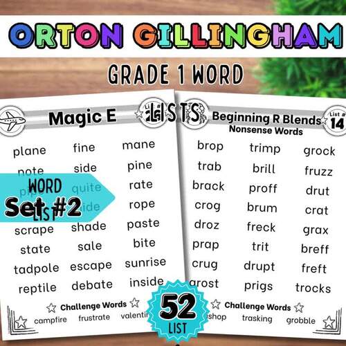 Orton Gillingham Word Lists, Grade 1 Decodable Phonics Practice, SOR