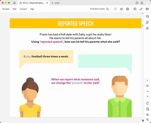 ESL Intermediate Lesson: Learn Reported Speech by ESL Class Workshop