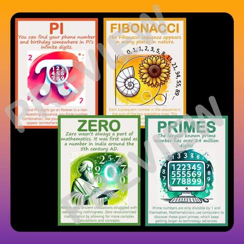 Amazing Math Facts Posters | Math is Everywhere | Brights Decor STEM ...