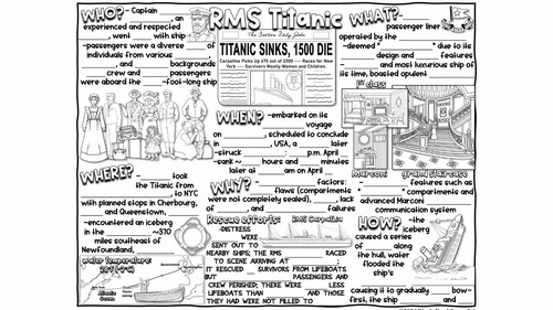 RMS Titanic Doodle Notes & Quiz + PowerPoint | History, STEM & Critical ...