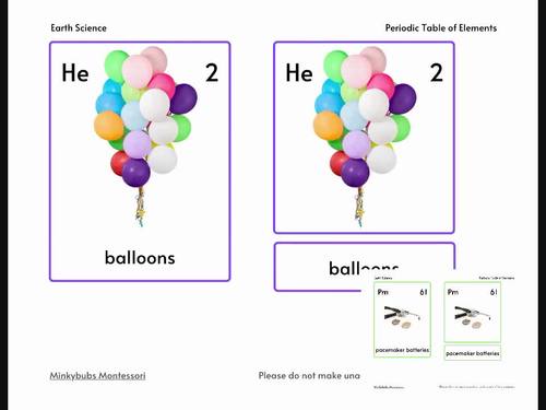 Periodic Table of Elements 3-Part Cards with Common Uses | TPT