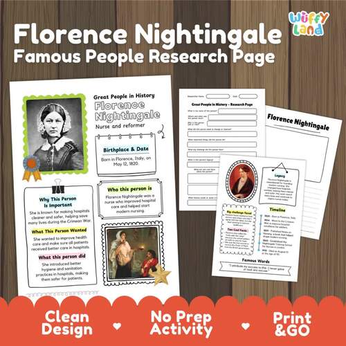 Florence Nightingale Biography Research Project | Women's History Month ...
