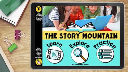 The Story Mountain LINKtivity® (Fiction Story Structure for Plot)