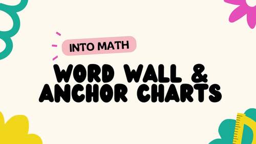 BUNDLE_Math Vocab and Anchor Charts by Renee Cassioppi | TPT