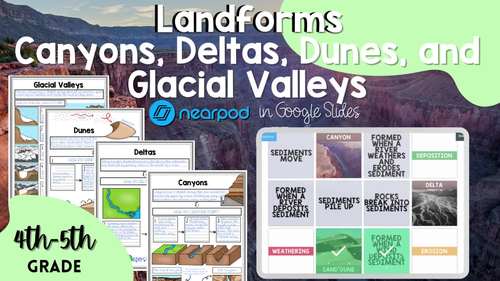 Landforms for Nearpod in Google Slides | Canyons, Deltas, Dunes ...