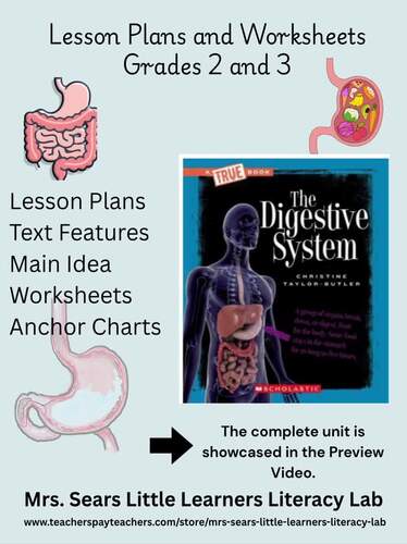 Digestive System | Main Idea & Text Features | Wit & Wisdom Supplement