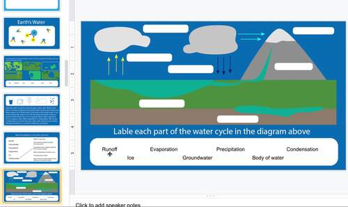 Virtual Learning Systems of Earth by Thinking Machines | TPT