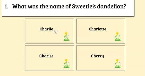 2020 SSYRA Jr Dandy Whole Group Interactive Quiz by Media Patty | TPT