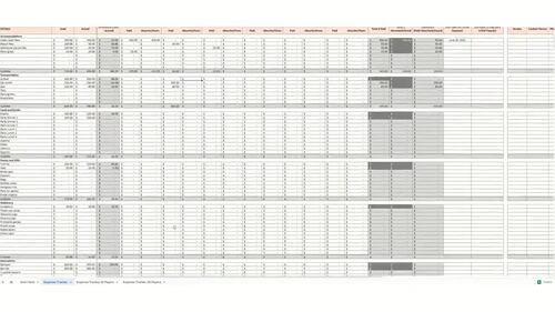 Bachelorette Party Budget Google Sheets Spreadsheet by Mom Money Map