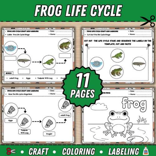 Frog Life Cycle Craft and Labeling | Cut & Paste Science | Spring ...