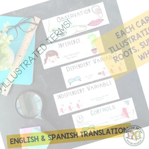 Scientific Method | Illustrated Word Wall PLUS Word Roots - ENGLISH ...