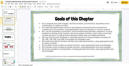 Grade 6 Ontario Math Curriculum | Fractions Ratios Percent | Google ...