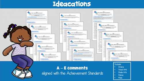 Australian Curriculum Year 2 The Arts Report Card Comments - Bundle Pack