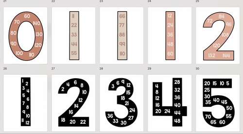 Neutral Boho / Minimalist Number Multiples Posters | Skip Counting Posters