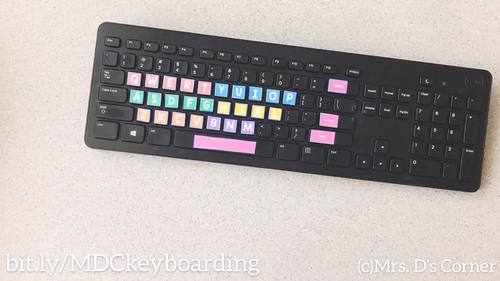 Dolch Sight Word Keyboarding | Sight Word Activities | Typing Practice