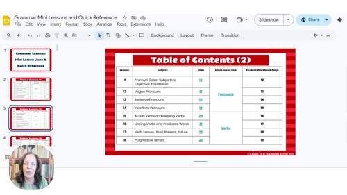 Full-Year Grammar Curriculum Lessons, Activities & Workbook for Middle ...