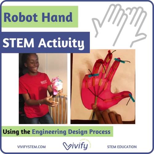 Robot Hand STEM Project: Anatomy of a Hand Engineering Design Challenge