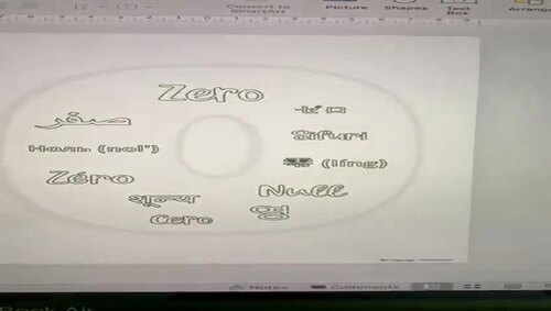 Multilingual Number Posters – Inclusive Classroom Decor | TPT