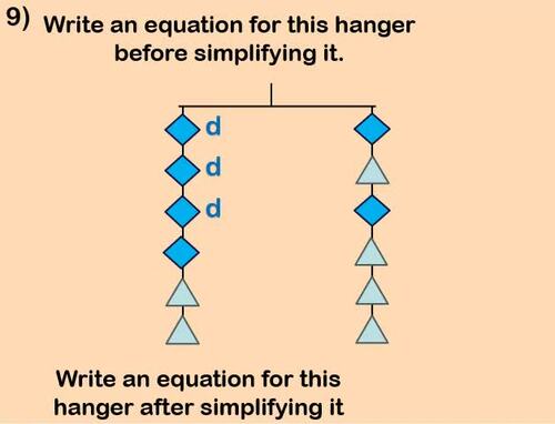 Hanger Diagrams For Systems Of Equations 2 by The Independant Variable