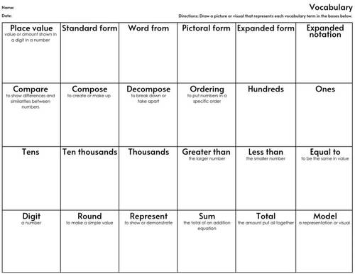 3rd Grade Place Value Vocabulary/Graphic Organizers Printables by ...