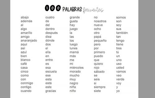 100 Spanish High Frequency Flashcards with Recordings and Student ...