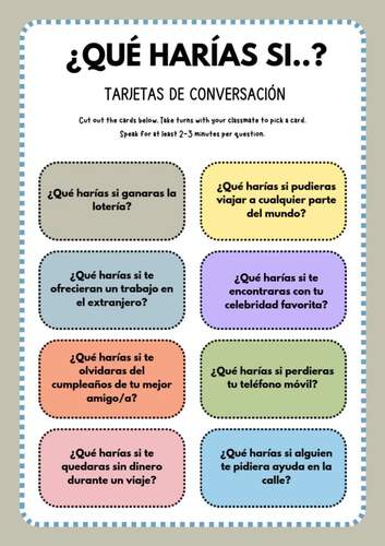 What Would You Do If...? ¿Qué harías si...? Tarjetas de Conversación