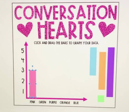 Digital Conversation Hearts Graphing Activity | Digital Valentine's Day ...