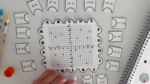 The Coordinate Plane Puzzle Activity Math Interactive Notebooks Paper