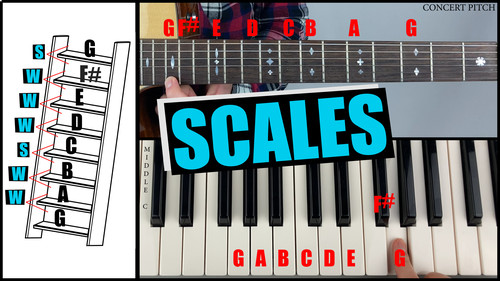 Scales (Building Major and Minor) by In Unison | TPT