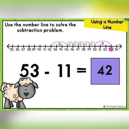 Spring Adding and Subtracting Using a Number Line BOOM™ Cards 2.MD.6