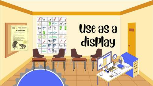 Food chains + ecosystems, worksheets and group activity 3rd/ 4th grade ...
