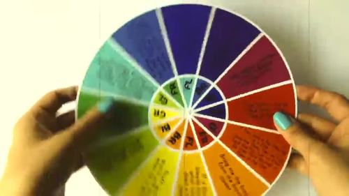 Tongue Twisters R Articulation Games Initial L Alliteration Activities
