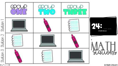 Class Slides with Timers | Distance. Learning | Math Station Rotations