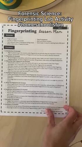 FORENSIC SCIENCE | Fingerprinting Analysis Lab Activity Experiment ...
